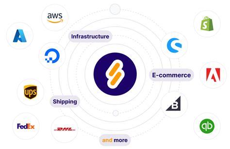 Advanced Inventory Management Software Skunexus