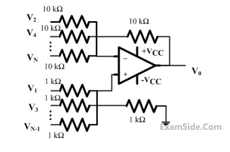 GATE ECE Set Operational Amplifier Question Analog Circuits GATE ECE ExamSIDE