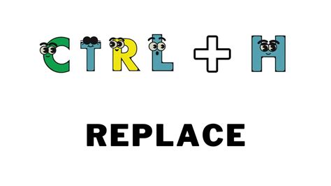 Computador Feche Bem Chave Desenho Animado Alfabetos Velocidades Acima A Trabalhos Do A Texto