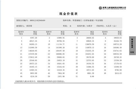 中老年人被瑞众人寿保险以偷换概念高利诱惑欺诈 群众呼声四川问政 四川省网上群众工作平台 都江堰市委书记