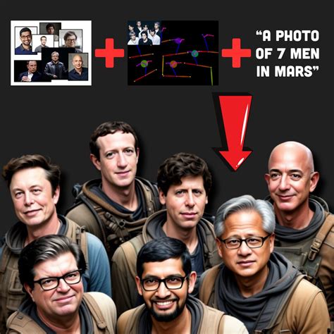 Jimi Vaubien On Linkedin 👽 7 Tech Leaders In A Martian Photo Op
