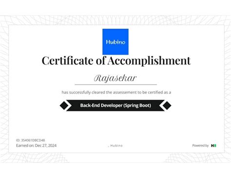 rajasekar rethinam on linkedin springboot java backenddevelopment certification learning…