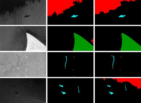Figure 1 From Deep Learning Based Oil Spill Classification Using Unet Convolutional Neural