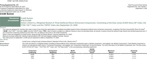 A Note On Contingent Coupon Callable Yield Notes Issued By Credit