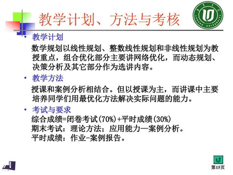 运 筹 学 运 筹 帷 幄 之 中 决 胜 千 里 之 外 绪 论 Introduction Ppt Download