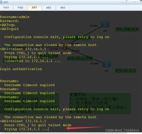 防火墙技术（安全 Hcia）default Action Permit Csdn博客
