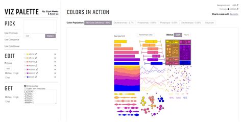 12 Great Data Visualization Color Palettes To Use