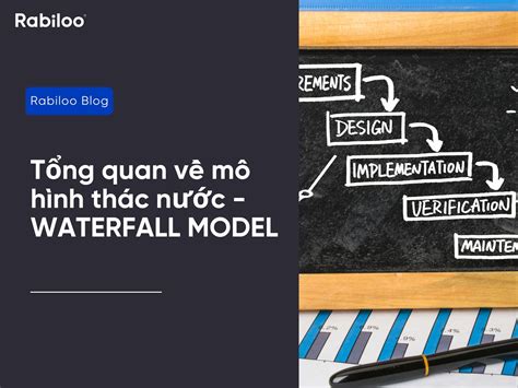Tổng quan về mô hình thác nước WATERFALL MODEL