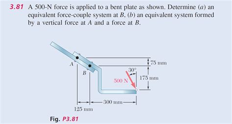 Solved A 500 N Force Is Applied To A Bent Plate As Shown Chegg