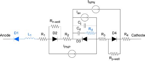 Figure 1 From A Physics Based Model For Snapback Type Esd Protection Devices Semantic Scholar