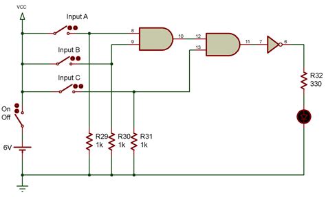 Portes à Entrées Multiples Multi Input Gates