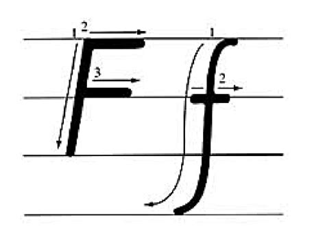 26个英语字母大小写手写体示范word文档在线阅读与下载无忧文档