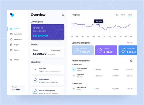 Dashboard In Ux Design At Robert Bullock Blog