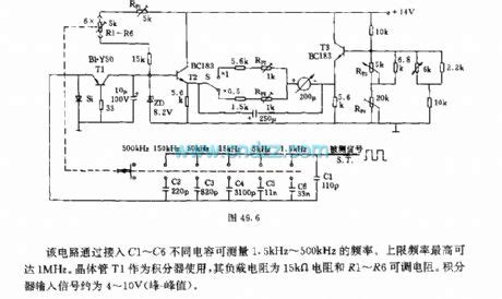 Analog Frequency Meter Circuit Measuring And Test Circuit Circuit Diagram SeekIC