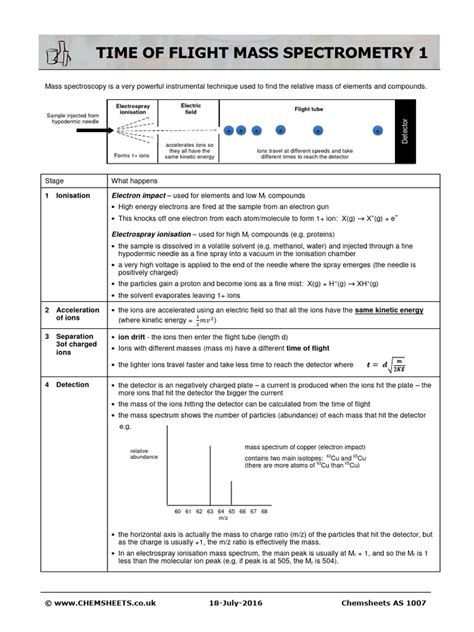 Time Of Flight Mass Spectrometry 1 Pdf Time Of Flight Mass Spectrometry Ion