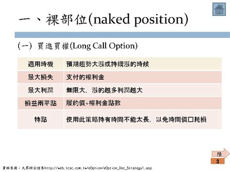 Naked Position Spread Position Combination Position Reversals Conversion