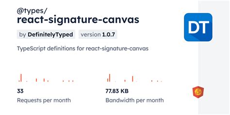 Typesreact Signature Canvas Cdn By Jsdelivr A Cdn For Npm And Github