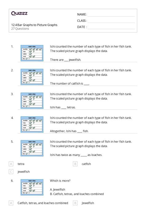Scaled Bar Graphs Worksheets For Rd Grade On Quizizz Free Printable