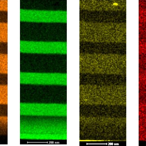 Structure Of Altisin 6 Th Layer Hrtem A Stem Bf B Download