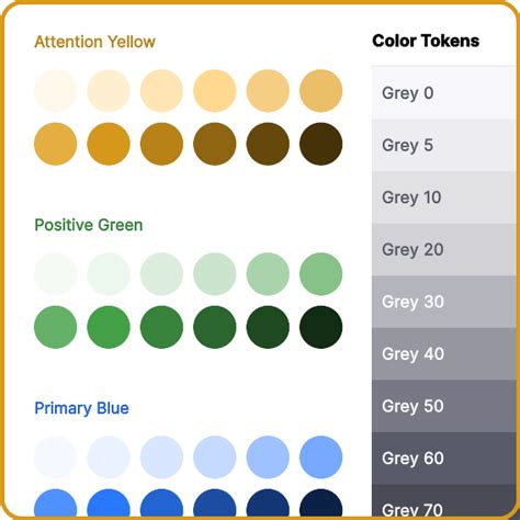 Figma React Ui Kit — Design And Code Templates For Web Apps