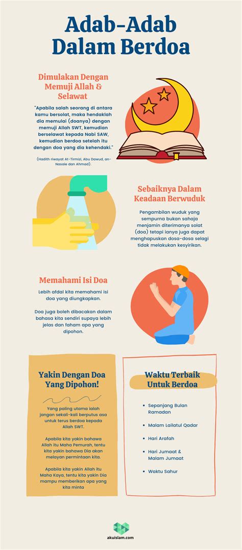 Kelebihan Berpuasa Pada 13 14 15 Pada Bulan Syaaban Terriploaty