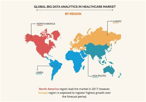 Big Data Analytics In Healthcare Market Size Forecast 2025