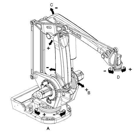 Wintech Abb Articulating Arm Robotic Palletizer Cordano Packaging