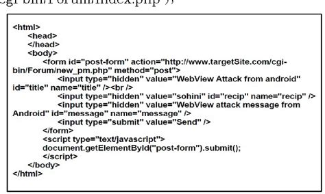 Figure 1 From Cross Site Request Forgery On Android Webview Semantic