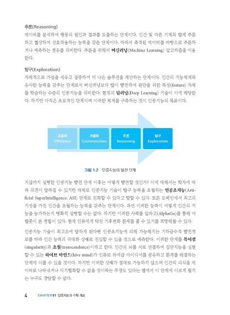 알라딘 미리보기 파이썬으로 배우는 인공지능 수학