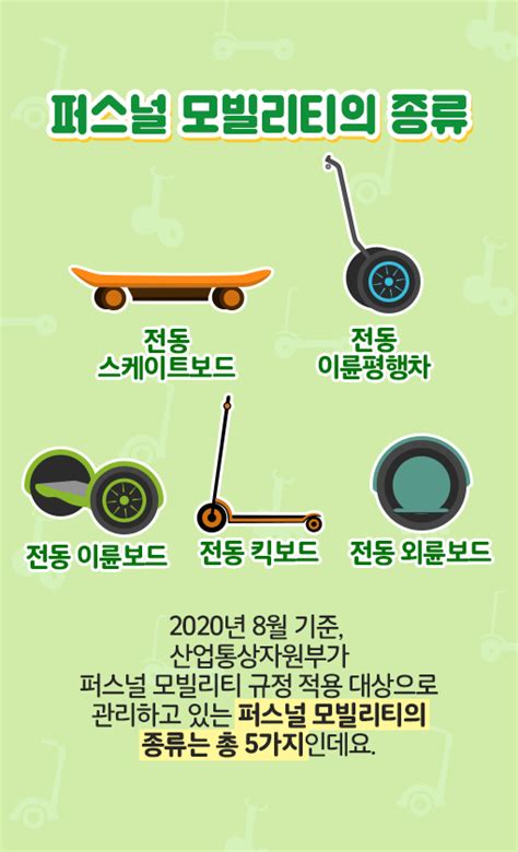 전체보기 목록 안전 키즈현대