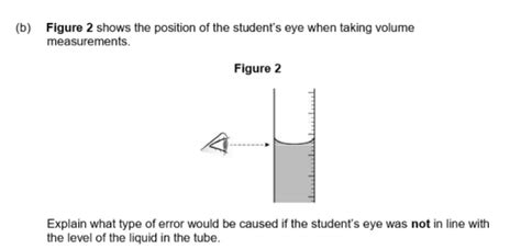 Is This A Parallax Error We Just Did A Physics Test And I Think I May Have Messed This One Up