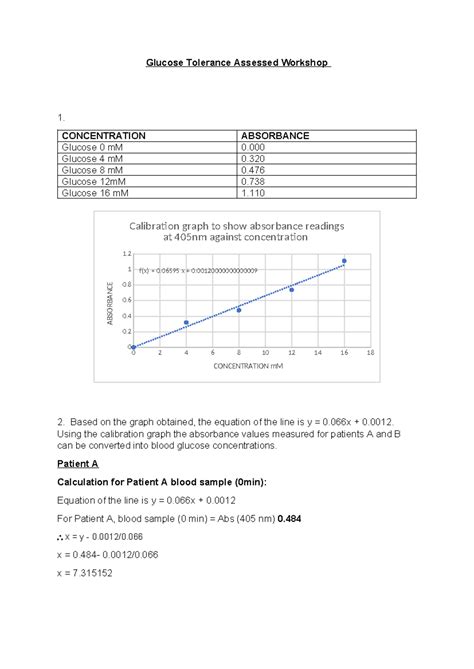 Glucose Testing Workshop Glucose Tolerance Assessed Workshop 1