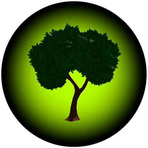 Documentation For Plant It Pro Bulletin Board Developer Forum Roblox