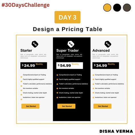 Disha Verma On Linkedin D9d9d9 F1b32b Uiuxdesign Pricingtable