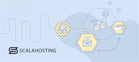 Email Hosting Best Practices Scalahosting Blog