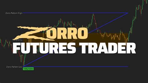 The Zorro Futures Trader Ninjatrader Ninjacators