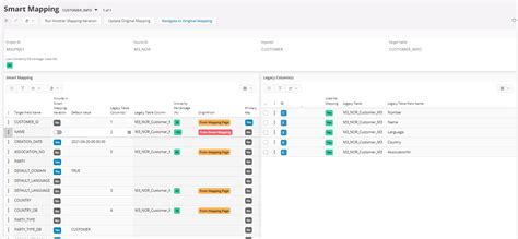 map legacy data target table technical documentation for ifs cloud