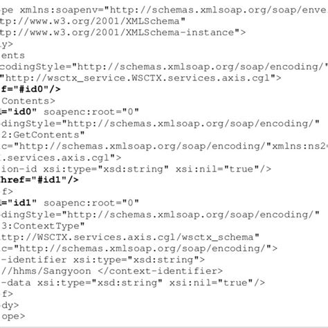 a getcontext soap request message created using axis referenced