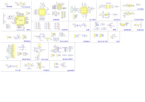 Type C供电电路 资源 嘉立创eda