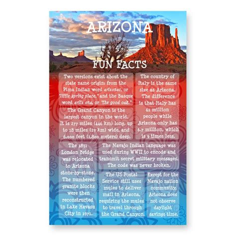 Arizona Fun Facts Postcard