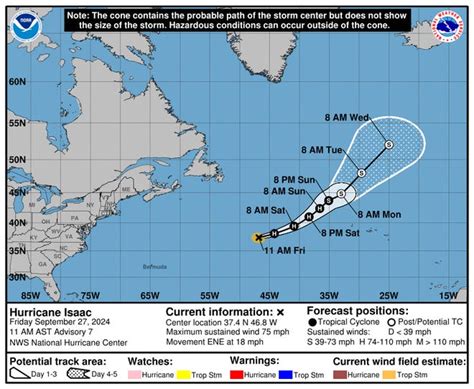 Hurricane Forecasters Watching Isaac Joyce And Maybe Kirk