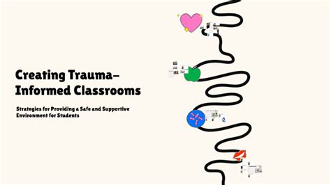 Creating Trauma Informed Classrooms By Carey Arensberg On Prezi