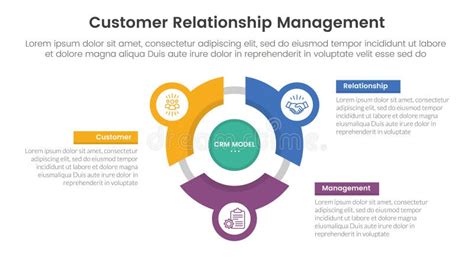 CRM Customer Relationship Management Infographic 3 Point Stage Template