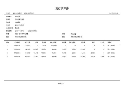 実行予算書｜帳票出力｜お任せ原価cloud｜製品案内｜株式会社システムラン