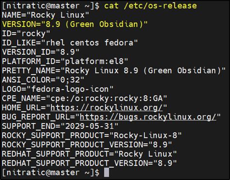 Configuring Ha Kubernetes Cluster On Bare Metal Servers With Kubeadm 1