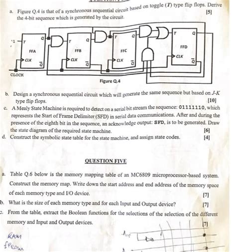 1 Figure Q4 Is That Of A Synchronous Sequential