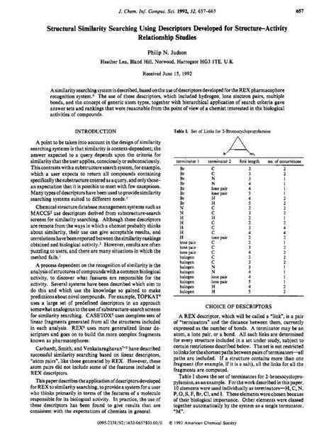 Pdf Structural Similarity Searching Using Descriptors Developed For
