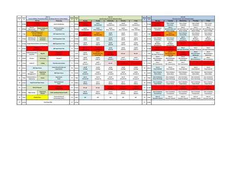 EDD Fall 2022 Schedule Init