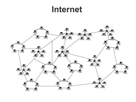 Basic Internet Security Ppt Free Download