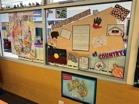 10 Simple But Amazing Ideas For Classroom Wall Displays Classroom Wall